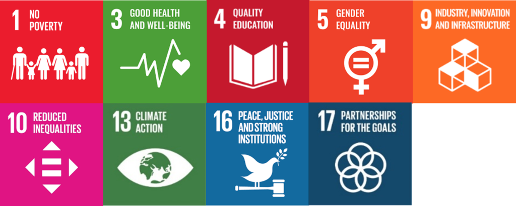 Development Wheel - Development Wheel